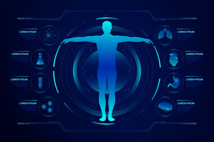 Exploring the Features and Impact of iofbodies .com